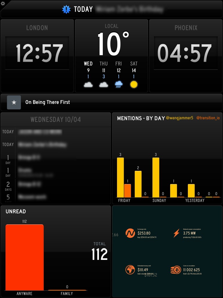 Status Board for iPad by Panic – Marc Palmer